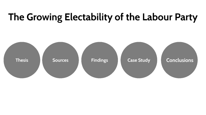 The Growing Electability of the Labour Party by Joshua Kennedy on Prezi