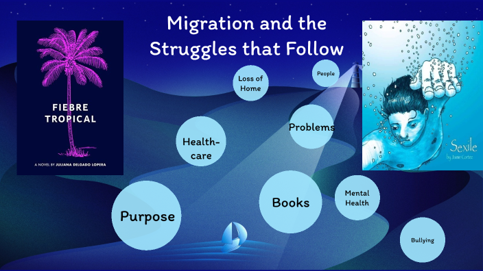 Migration and the Struggles that Follow by Cody Cyr on Prezi