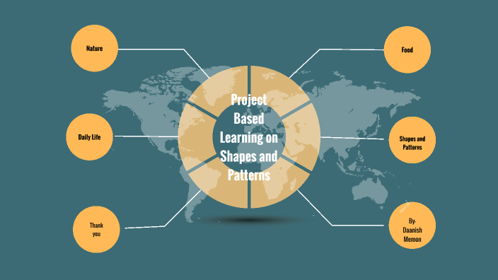 Project Based Learning - Shapes and Patterns by Juned Memon on Prezi