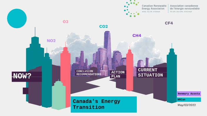 Canada's Energy Transition by Henmary Acosta on Prezi