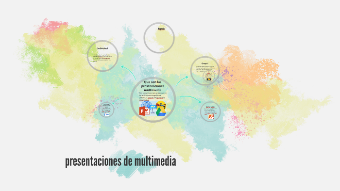 Que son las presentaciones multimedia by Alvaro Aranda Oviedo on Prezi