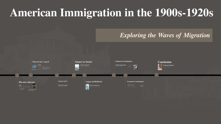 American Immigration in the 1900s-1920s by Eric Rambaran on Prezi