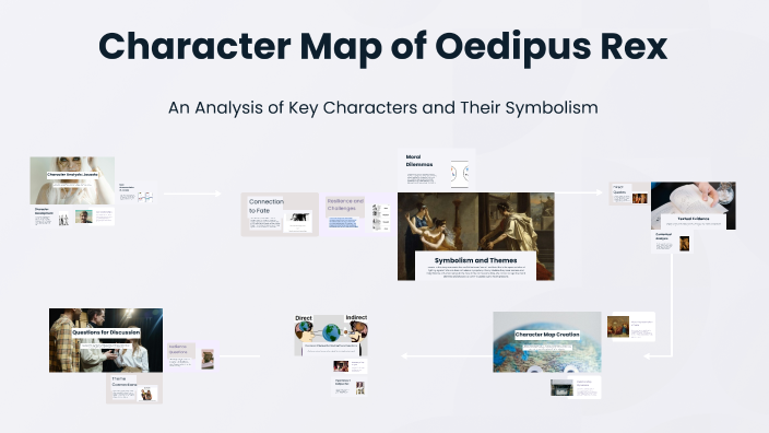 Character Map of Oedipus Rex by Cindy Lin on Prezi