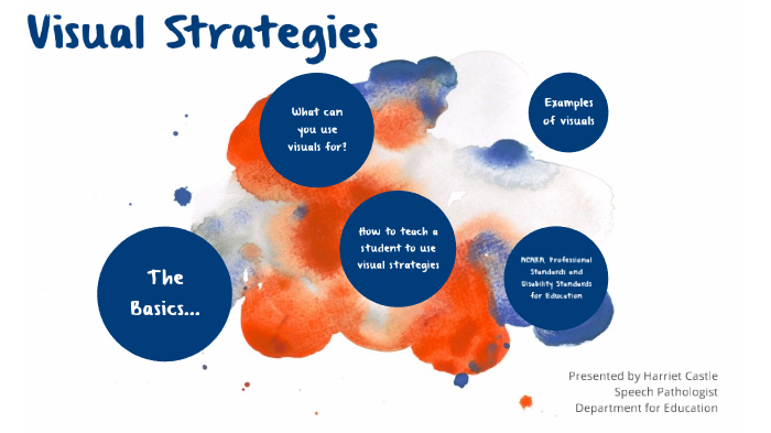 Visual Strategies by Harriet Castle on Prezi