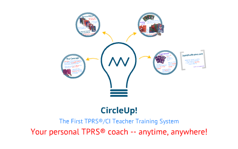 CircleUp! The First TPRS®/CI Self-Training System for Teaching World ...