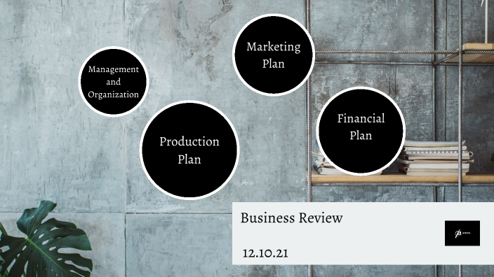 ENTREP FINAL DEFENSE PPT by Kirsten Beltran on Prezi