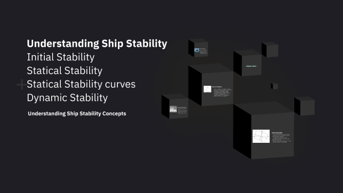 Marine Stability by Gabriel Villaflores on Prezi