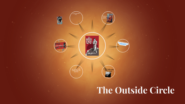 The Outside Circle by Tracy Chen on Prezi