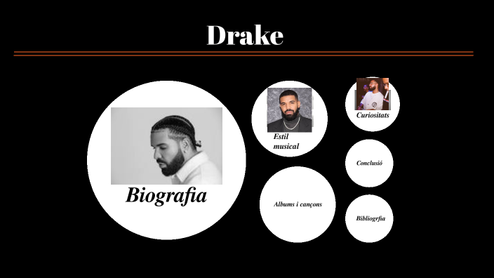 Drake by lola Cristobal heredia on Prezi