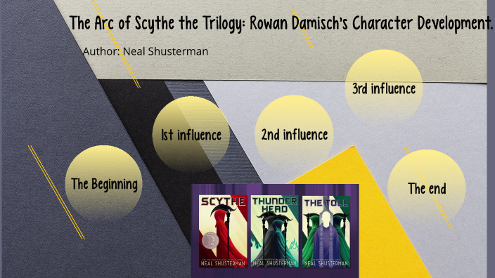 Rowan Damisch Character Development! by Gobinda Neupane on Prezi