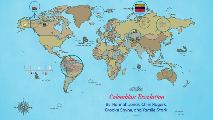 Colombian Revolution by Yamile R. Stark on Prezi