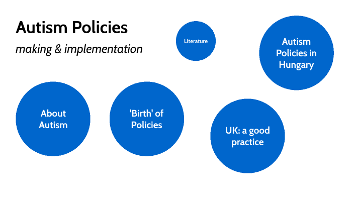 Autism Policies by Anikó Szücs on Prezi