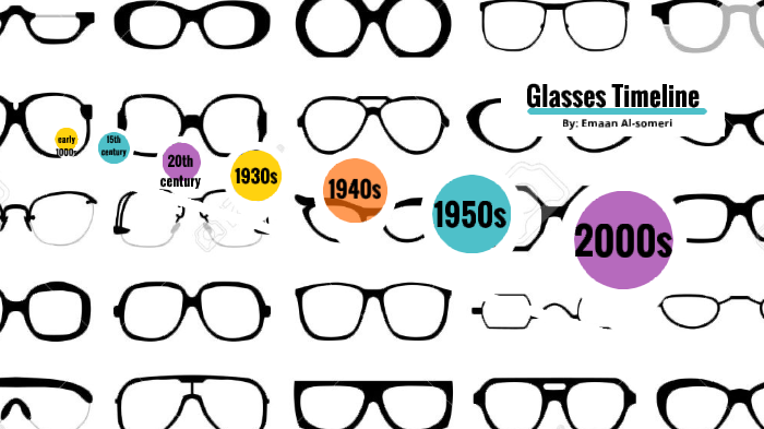 Glasses Timeline by Emaan Alsomeri on Prezi