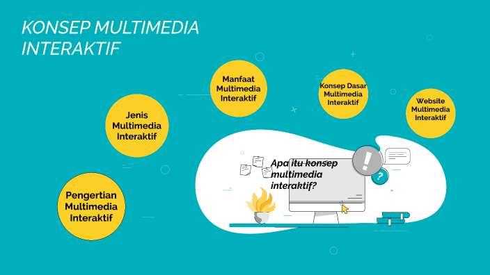Ferdyson_XIIMM2 Desain Multimedia Interaktif by Ferdyson Tanwira 17 on ...