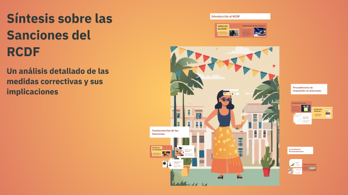 Síntesis sobre las Sanciones del RCDF by Karla Dominguez on Prezi