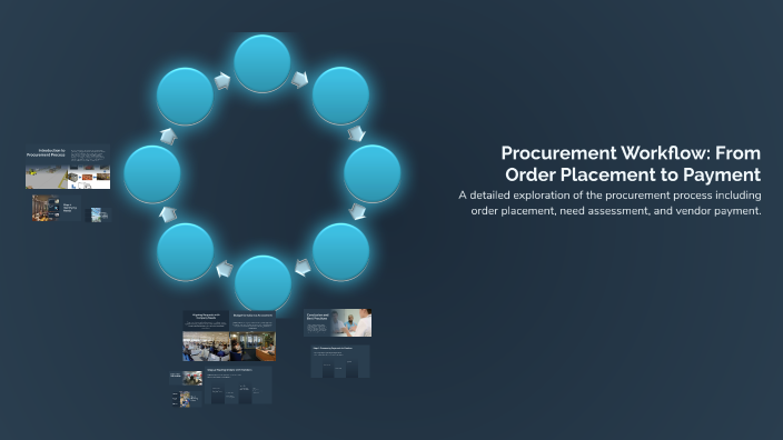 Procurement Workflow: From Order Placement to Payment by Stephanes on Prezi