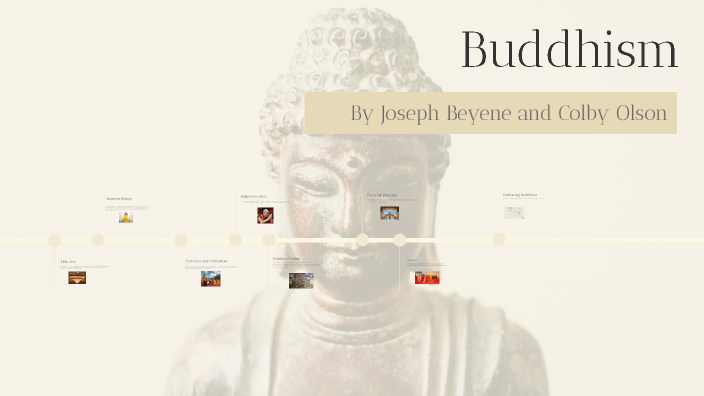 Buddhism by joseph beyene on Prezi