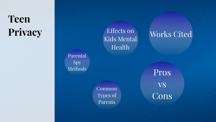 Teen Privacy by Deniz Dogru on Prezi