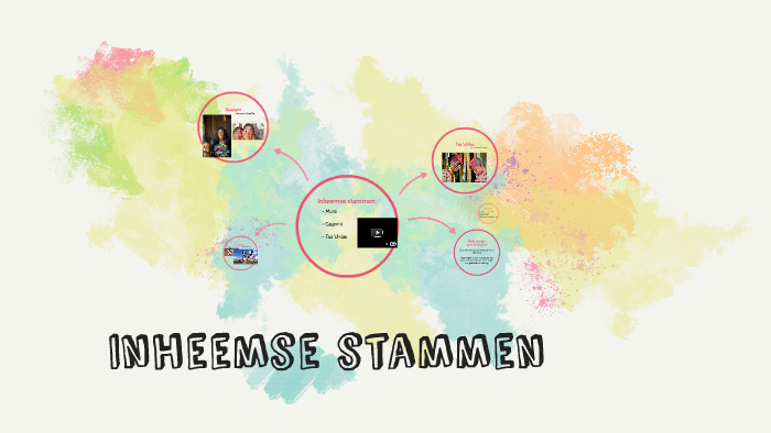 Inheemse stammen by Mirjam de Bree on Prezi