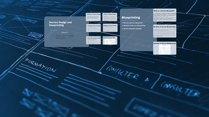 Service design & blueprinting by عبدالعزيز آل تويم on Prezi