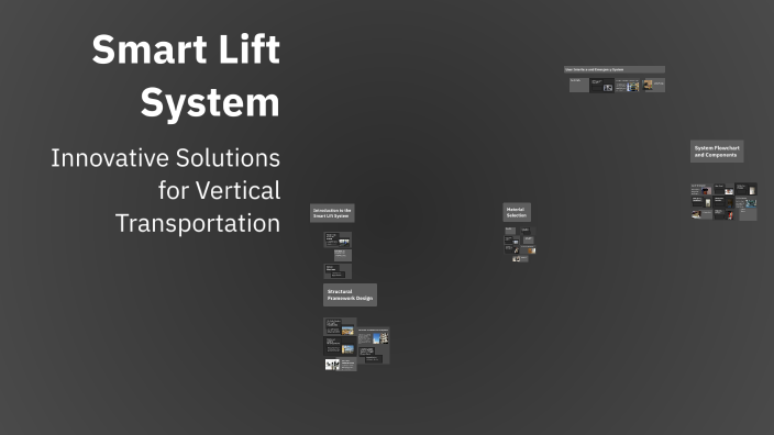 Smart Lift System by DOMINIC RONO on Prezi