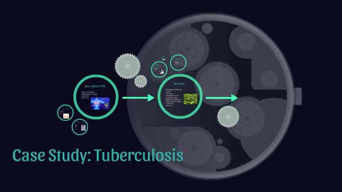 Case Study: Tuberculosis by on Prezi