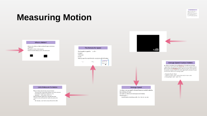 Measuring Motion by Robert Nelson on Prezi