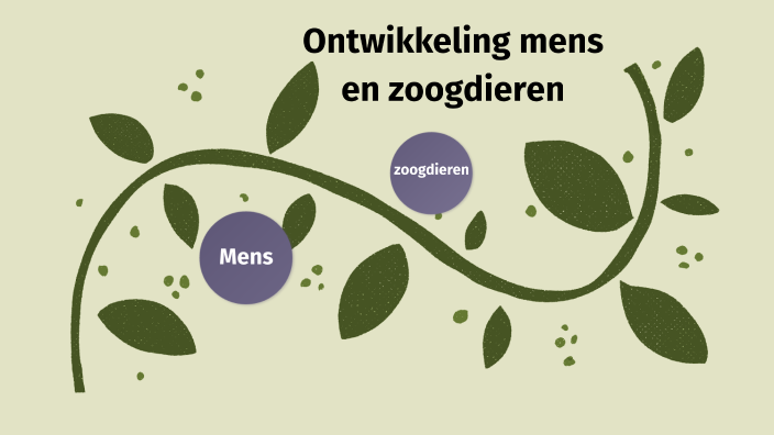 natuur by Alice Rompelman on Prezi