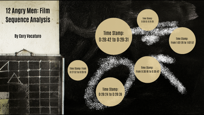 12 Angry Men Film Sequence Analysis by Garza on Prezi