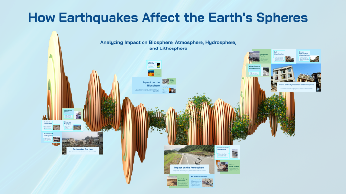 How Earthquakes Affect the Earth's Spheres by lawson sismore on Prezi