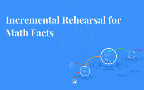 Incremental Rehearsal for Math Facts by Amanda Machado on Prezi