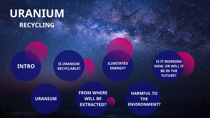 URANIUM RECYCLING by Naia Do Carmo on Prezi