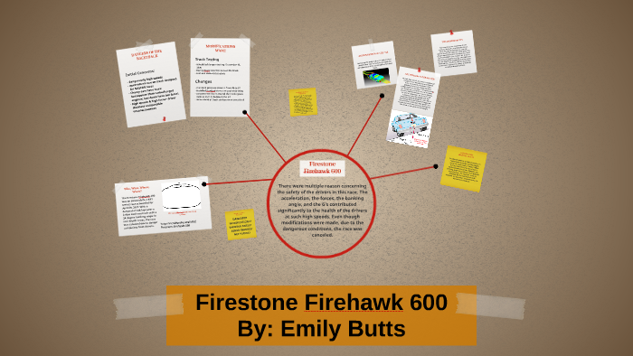 Firestone Firehawk 600 by Emily Butts on Prezi