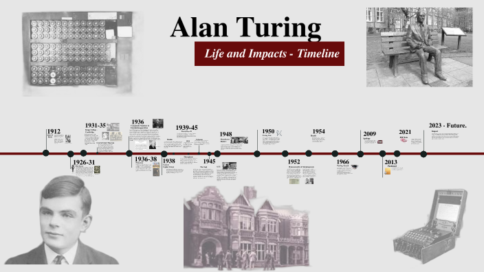 Alan Turing - Final by Drew Miller on Prezi
