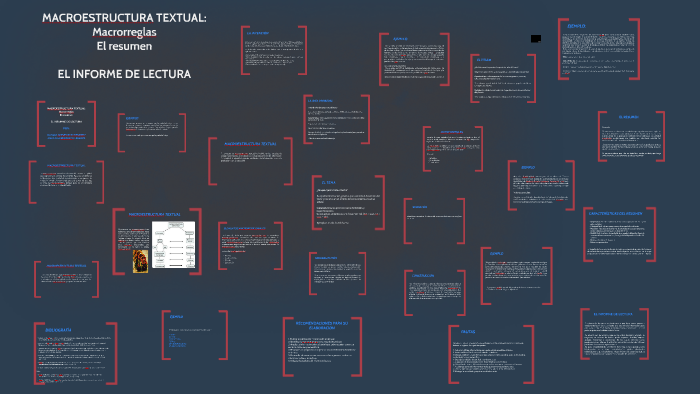 MACROESTRUCTURA TEXTUAL, MACRORREGLAS, EL RESUMEN Y EL INFORME DE ...