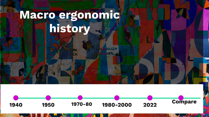 ergonomic history by amin asgari on Prezi