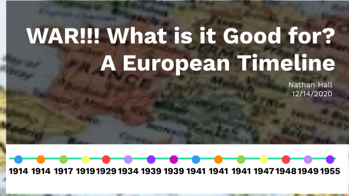 Conflict and Change in Europe Timeline by Natalie Hall on Prezi