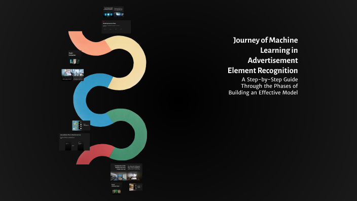 Journey of Machine Learning in Advertisement Element Recognition by ...