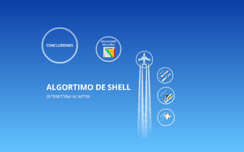 ALGORITMO DE SHELL by javier fuentes on Prezi
