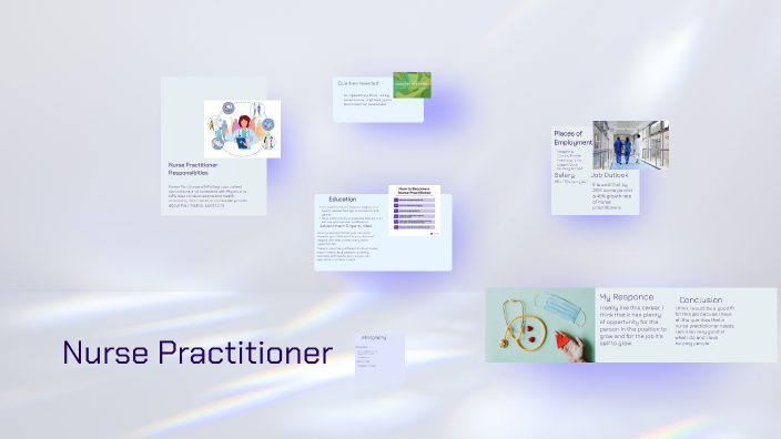 Career Exploration- Nurse Practitioner by Nicole Kavanaugh on Prezi