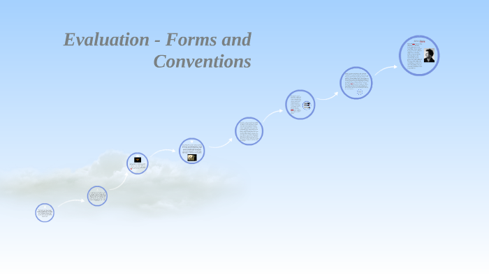 Evaluation - Forms and Conventions by Shay Rider on Prezi
