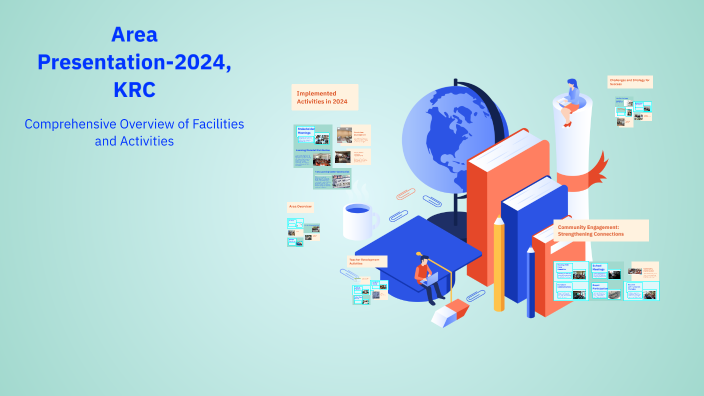 Area Presentation-2024, KRC by Shams Garage on Prezi