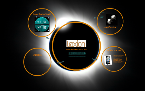 Traxion logo by on Prezi