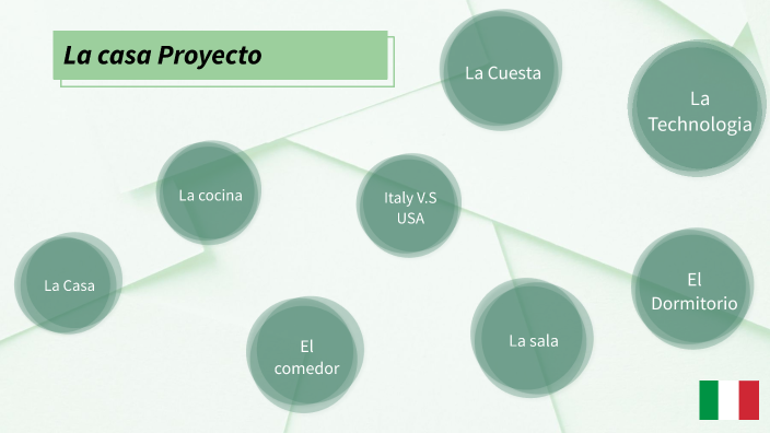Proyecto: Las Casas del Mundo - Addison Duncan, Sarah Funderburk, Mia ...