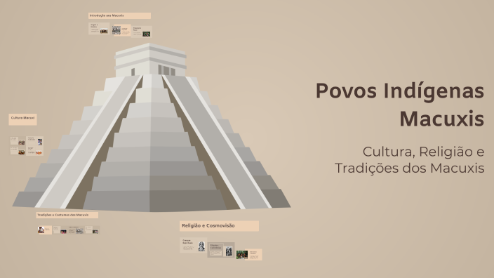 Povos Indígenas Macuxis by Maria Sophya on Prezi