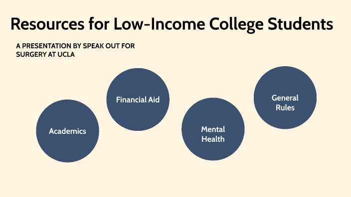 Resources for Low-Income College Students by Chloe Allen on Prezi