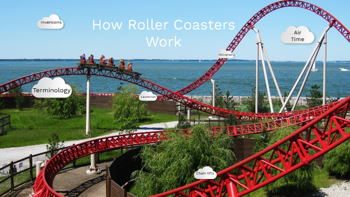 How Roller Coasters Work by WHY WHY WHY on Prezi