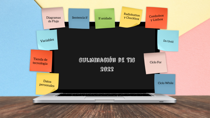 Culminación by Fátima Lima on Prezi