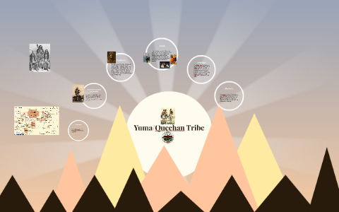 Yuma Tribe by tyler mock on Prezi