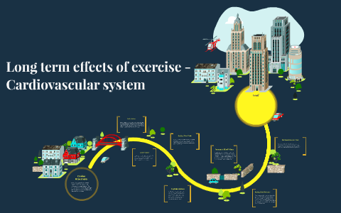 Long term effects of exercise - Cardiovascular system by Ben Brain on Prezi